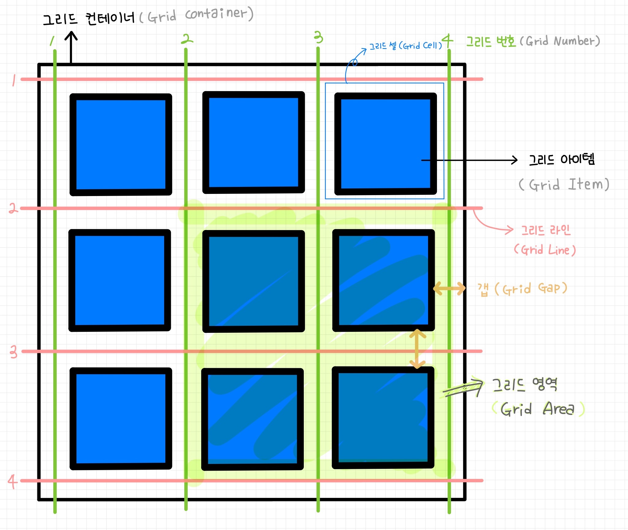til8-css-grid
